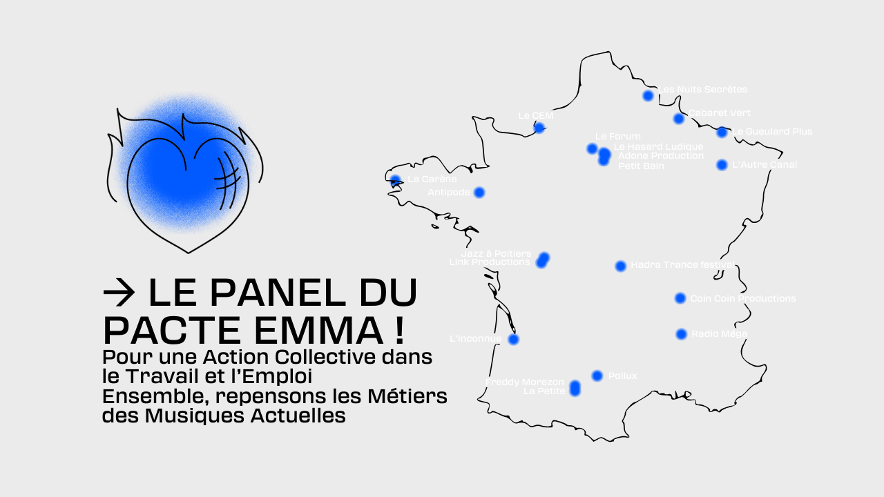 Les structures du panel du Pacte EMMA ! - Sma